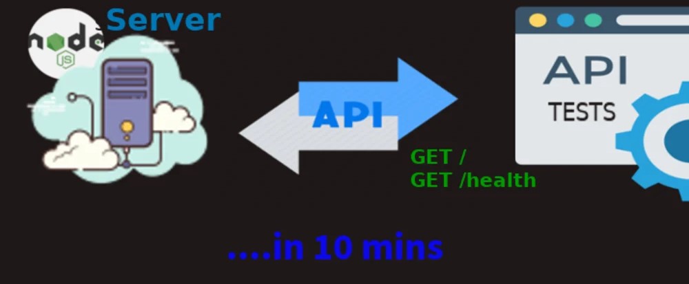 Running a local server and API testing in less than 10 minutes ...